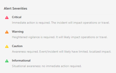 Travel Alerts - UMAL